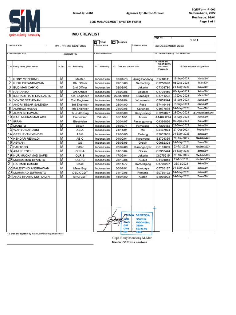 CREW LIST | Download Free PDF | Ships | Water Transport