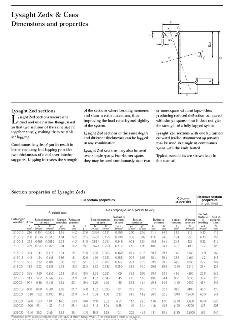 Lysaght Zed & Cee Section Dimensions | PDF | Chemical Product ...