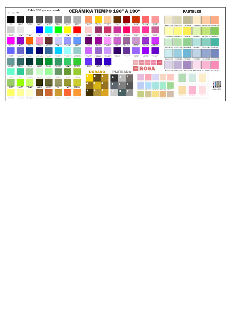 Plantilla de Paleta de Coleres Tazas | PDF