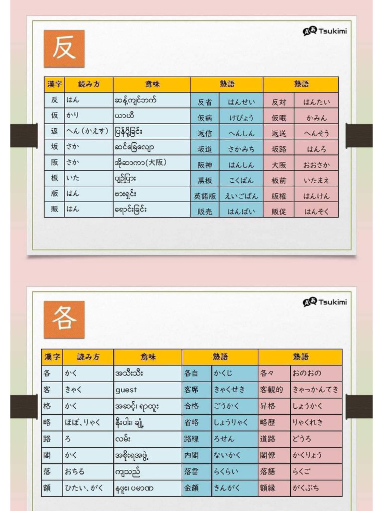 Vocab 1 de Todo | PDF