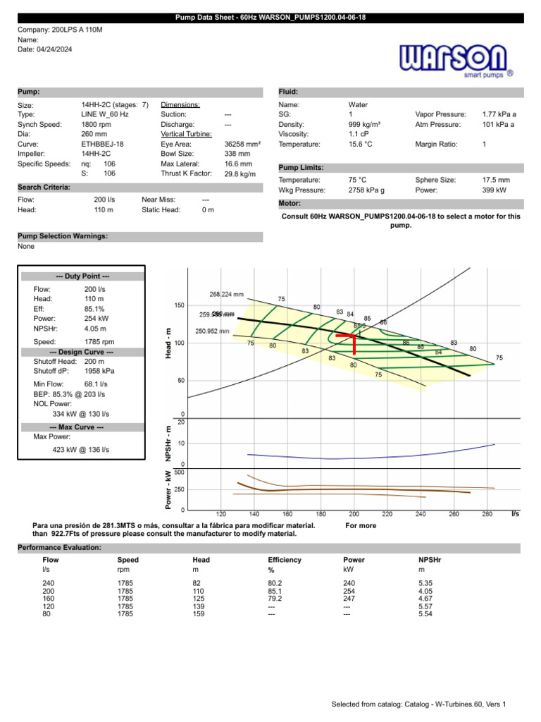 C7 - G8980 Hydroc 200LPS A 110M - 2024-04-24 Curva | PDF | Pump ...