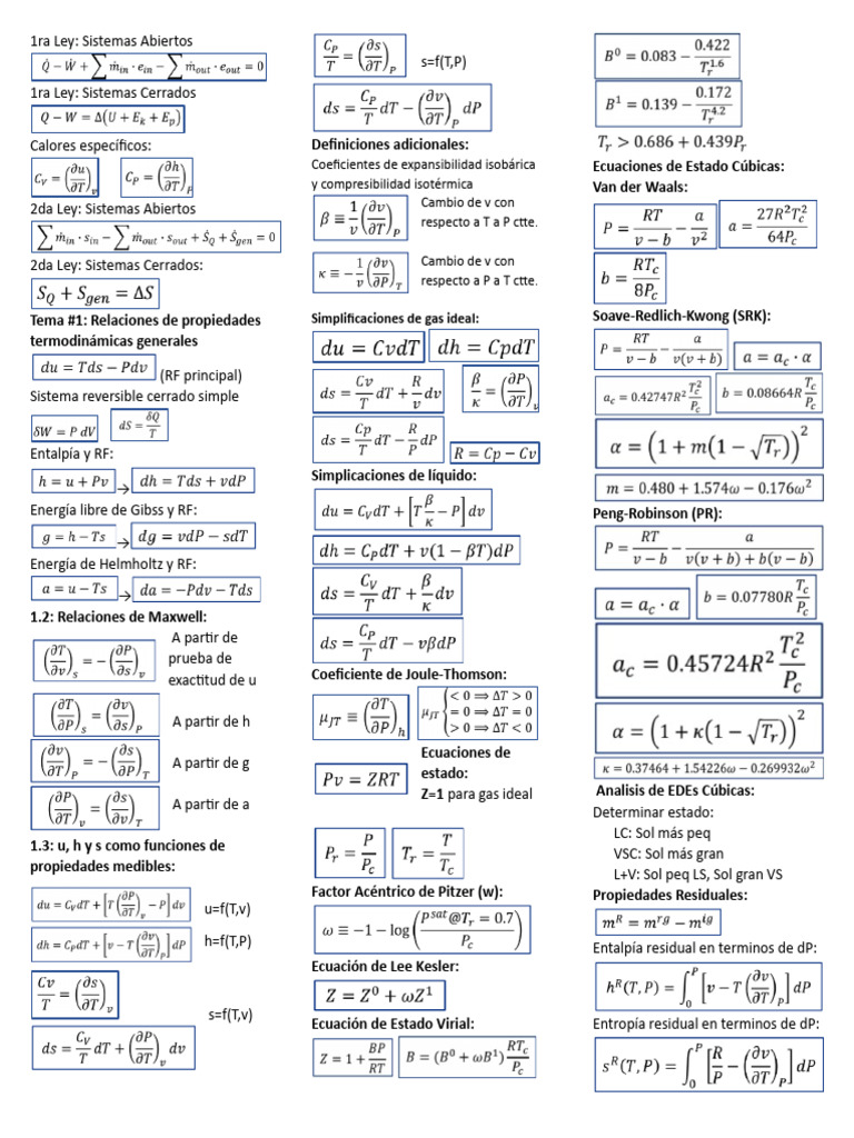 Formulario Parcial 1 Termo 2 | PDF | Entalpía | Cantidad
