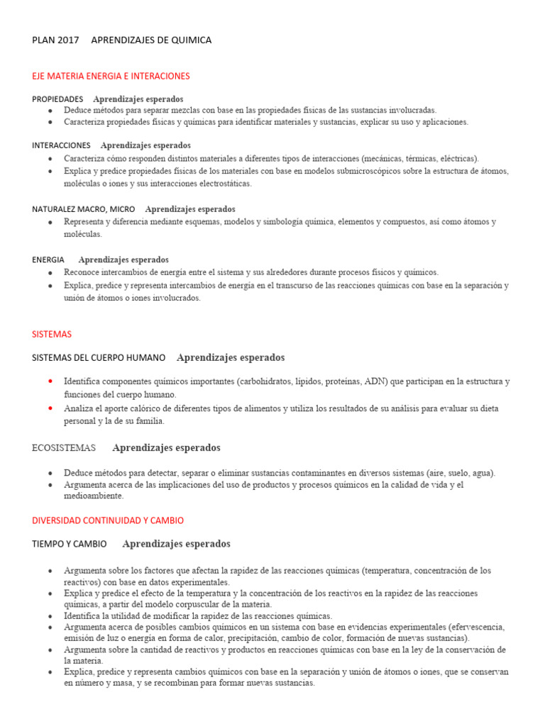 Aprendizajes De Quimica Plan 2017 Descargar Gratis Pdf Química