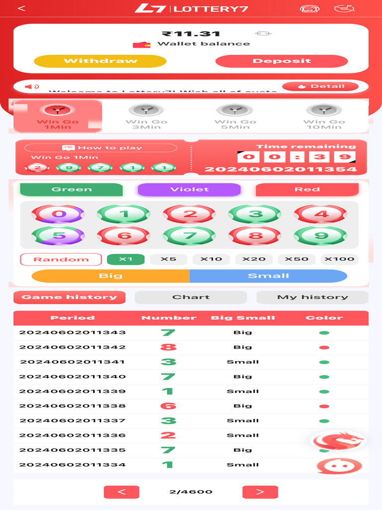 Lottery 7 Game History and Stats | PDF