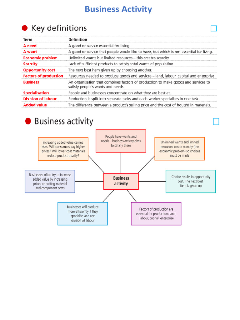 Section 1 Business Pdf