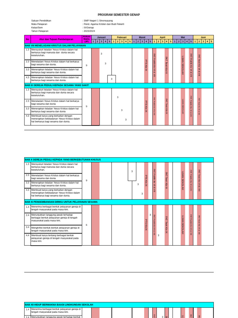 Kls IX Prosem Genap 2023-2024 - Google Sheets | PDF