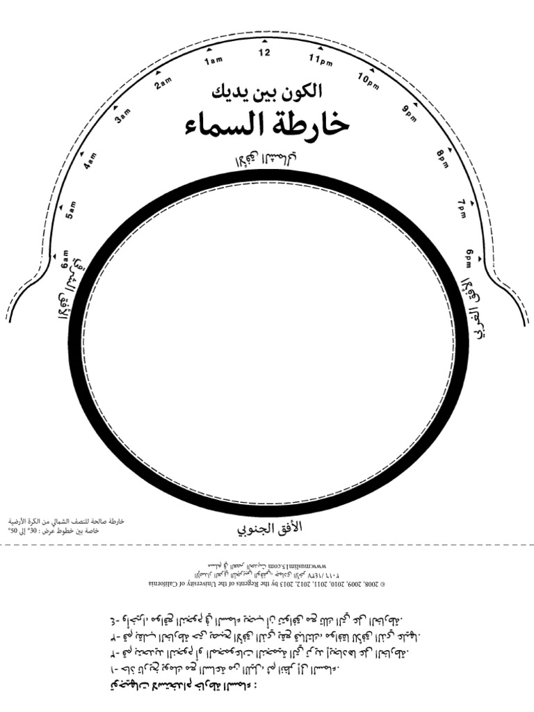 Star Wheel | PDF