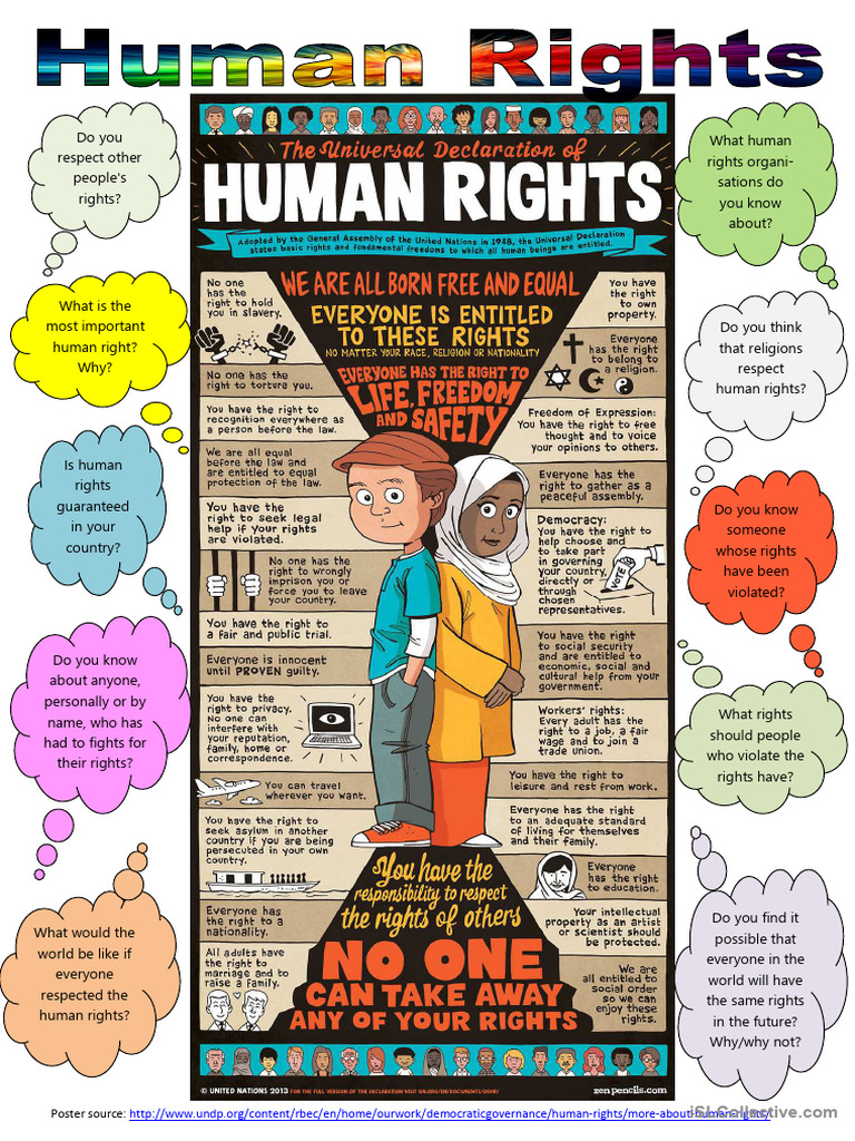 9th GRADE III TERM Human Rights Day | PDF | Human Rights | Justice