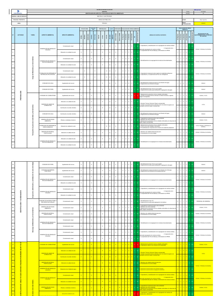 DPE-GA-F-1_4 Matriz IAA's obras | PDF | Residuos | Evaluación de riesgos