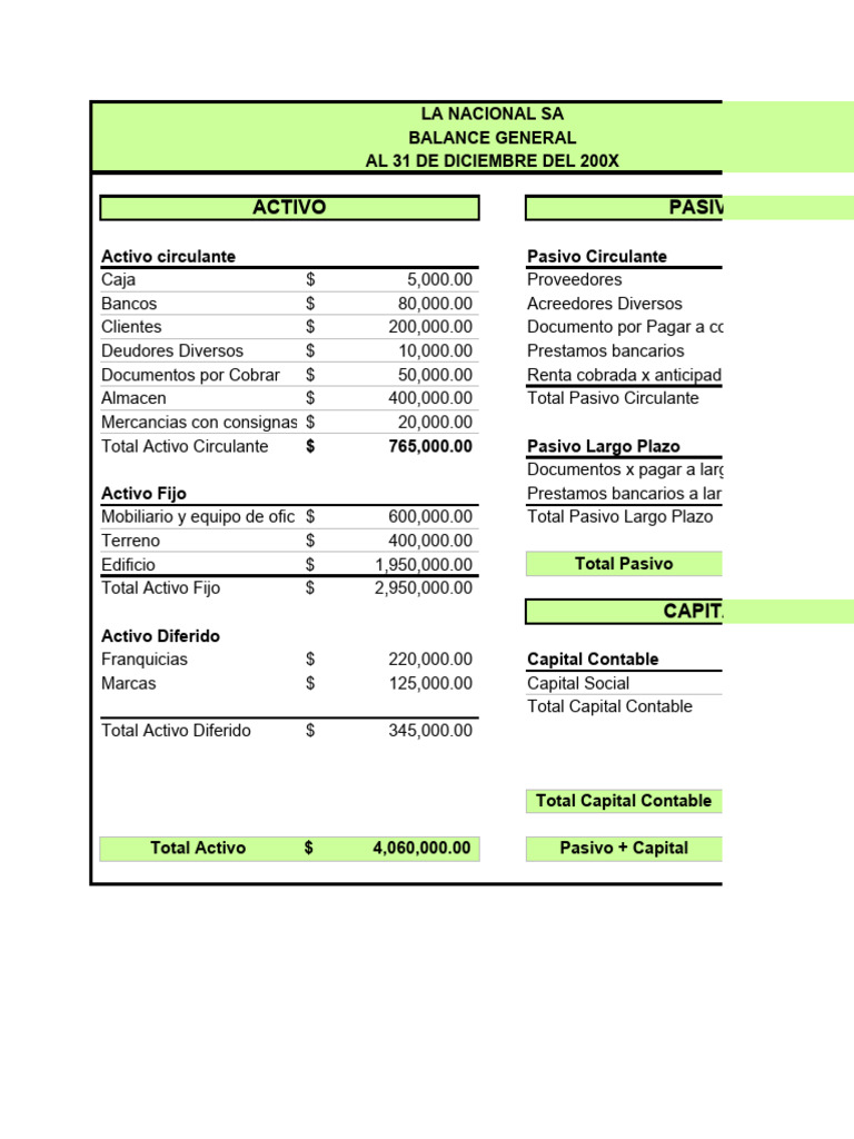 Ejercicios Tarea Conta | PDF | Contabilidad | Negocios económicos