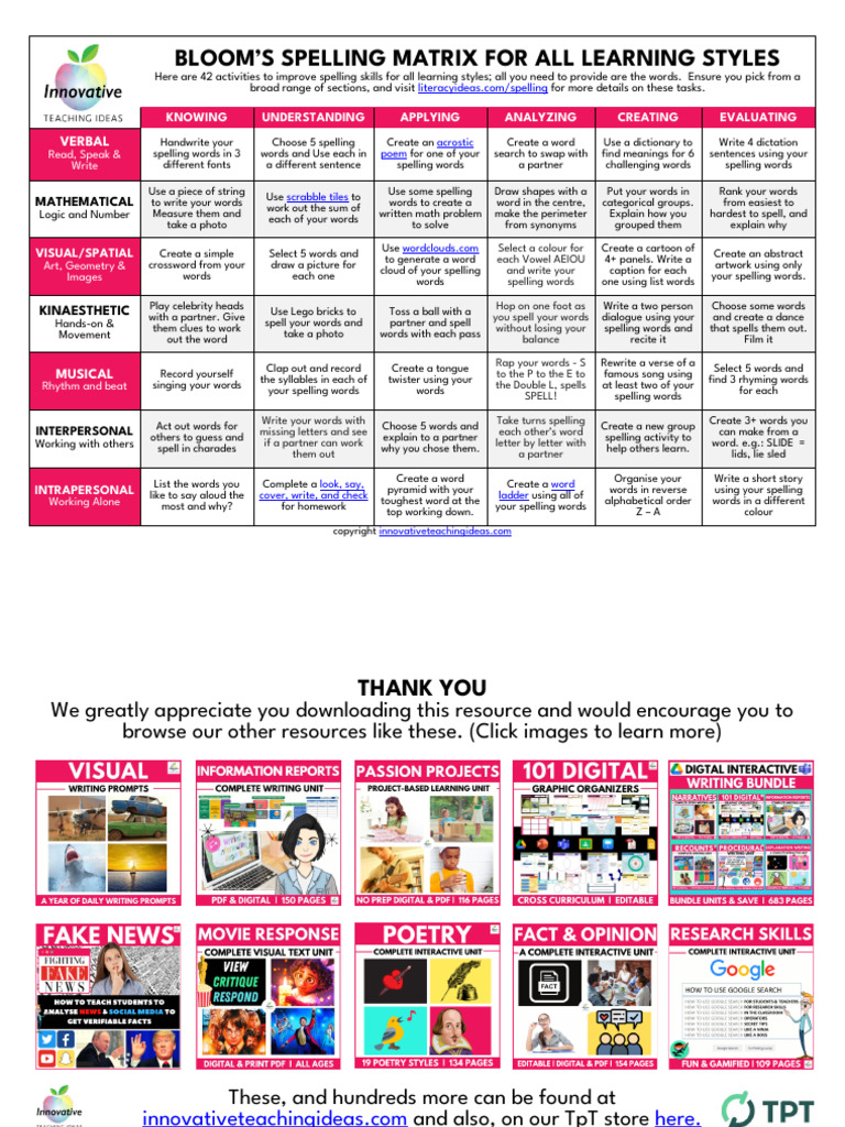 Bloom'S Spelling Matrix For All Learning Styles: Verbal | PDF | Linguistics
