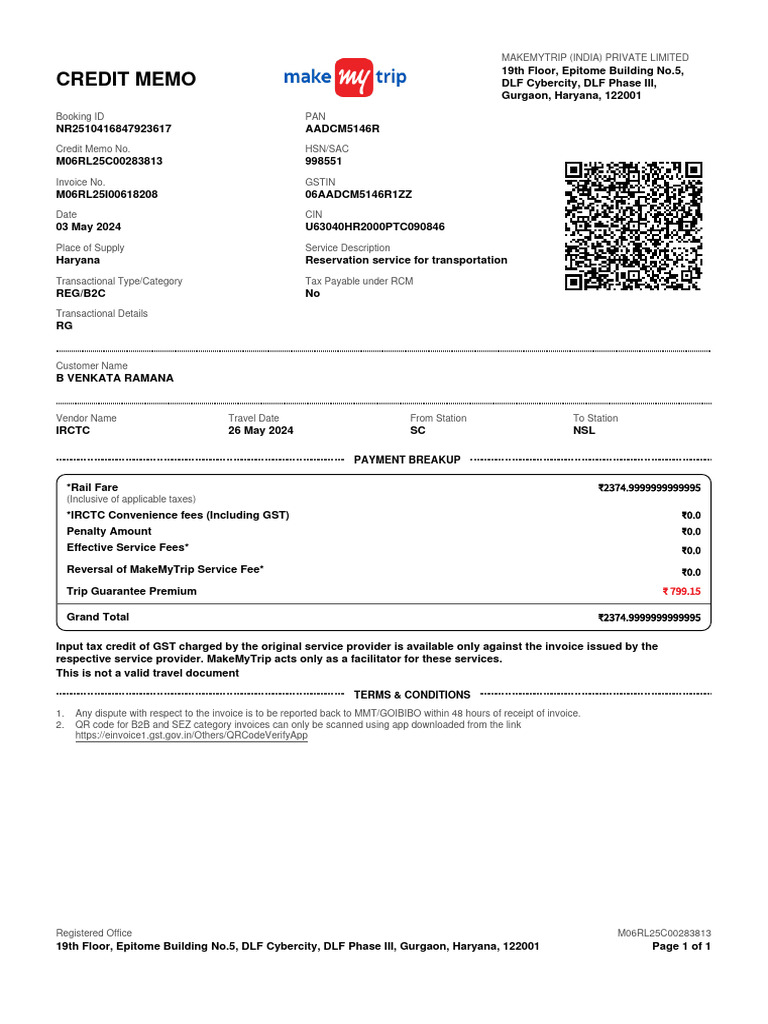MakeMyTrip Credit Memo Details | PDF | Invoice | Payments