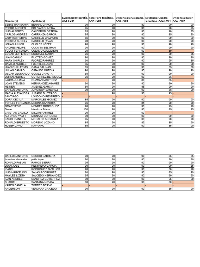 2977490 - Induccion | PDF