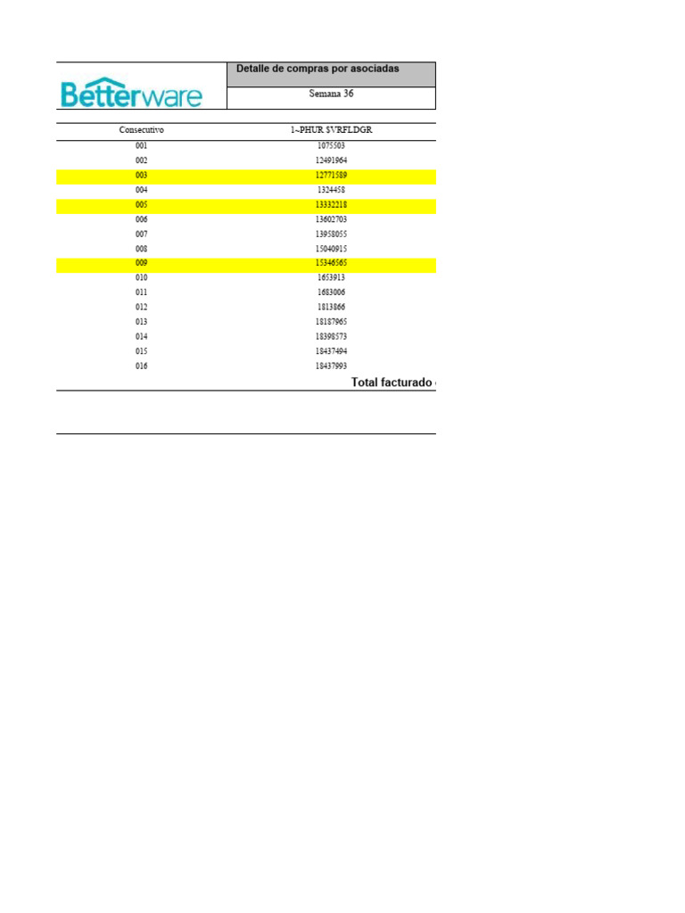 Cobranza Betterware | PDF