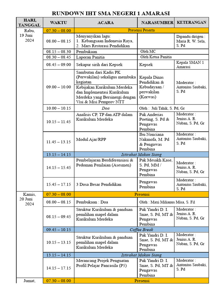 Rundown IHT SMAN 1 Amarasi 202425 | PDF