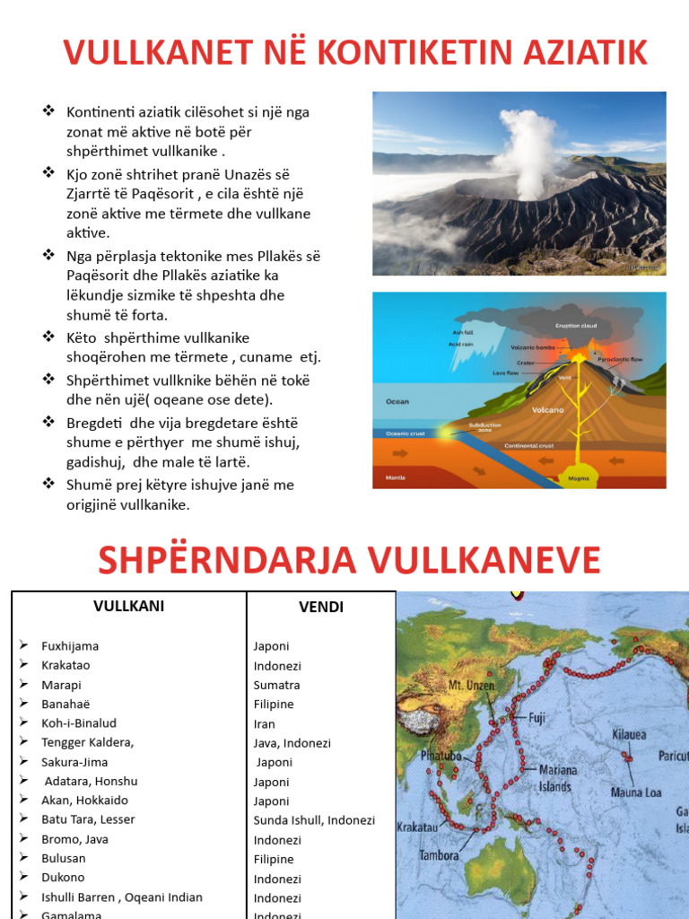 Vullkanet Në Kontiketin Aziatik | PDF
