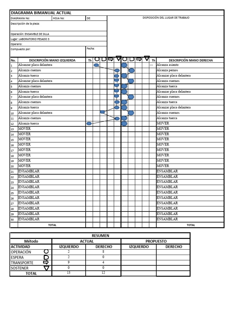 Toaz - Info Formato Diagrama Bimanual PR | PDF