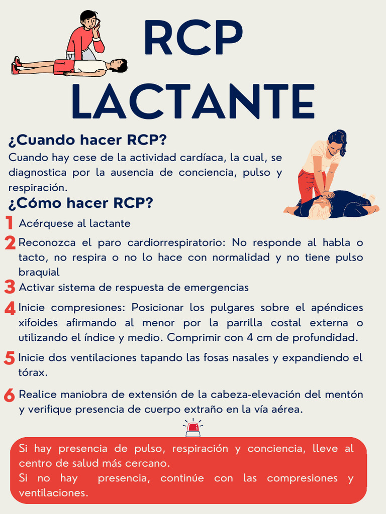 Afiche RCP | PDF