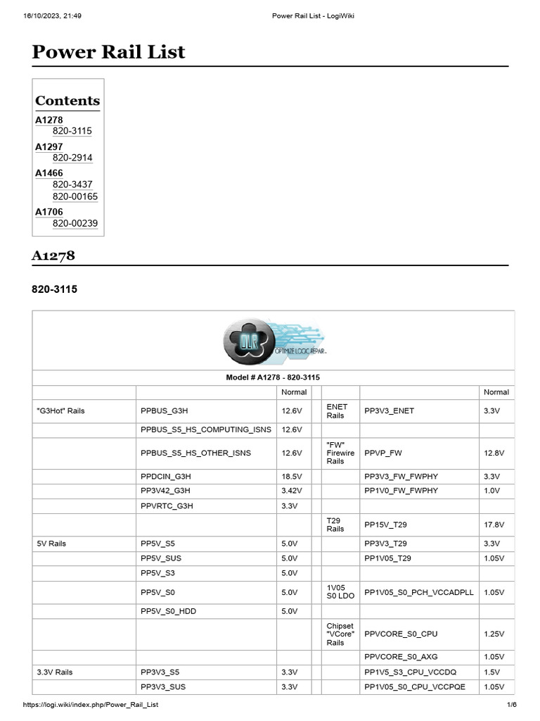 Power Rail List - LogiWiki | PDF | Computer Hardware | X86 Architecture