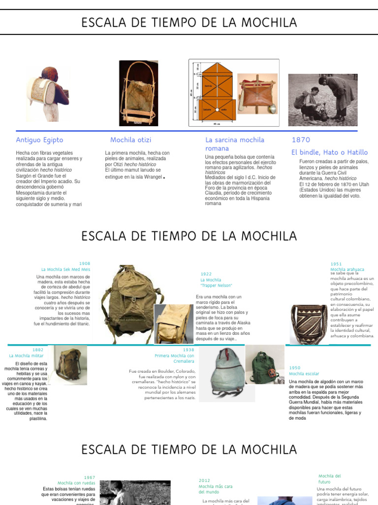 Escala de Tiempo de La Mochila | PDF | Mochila