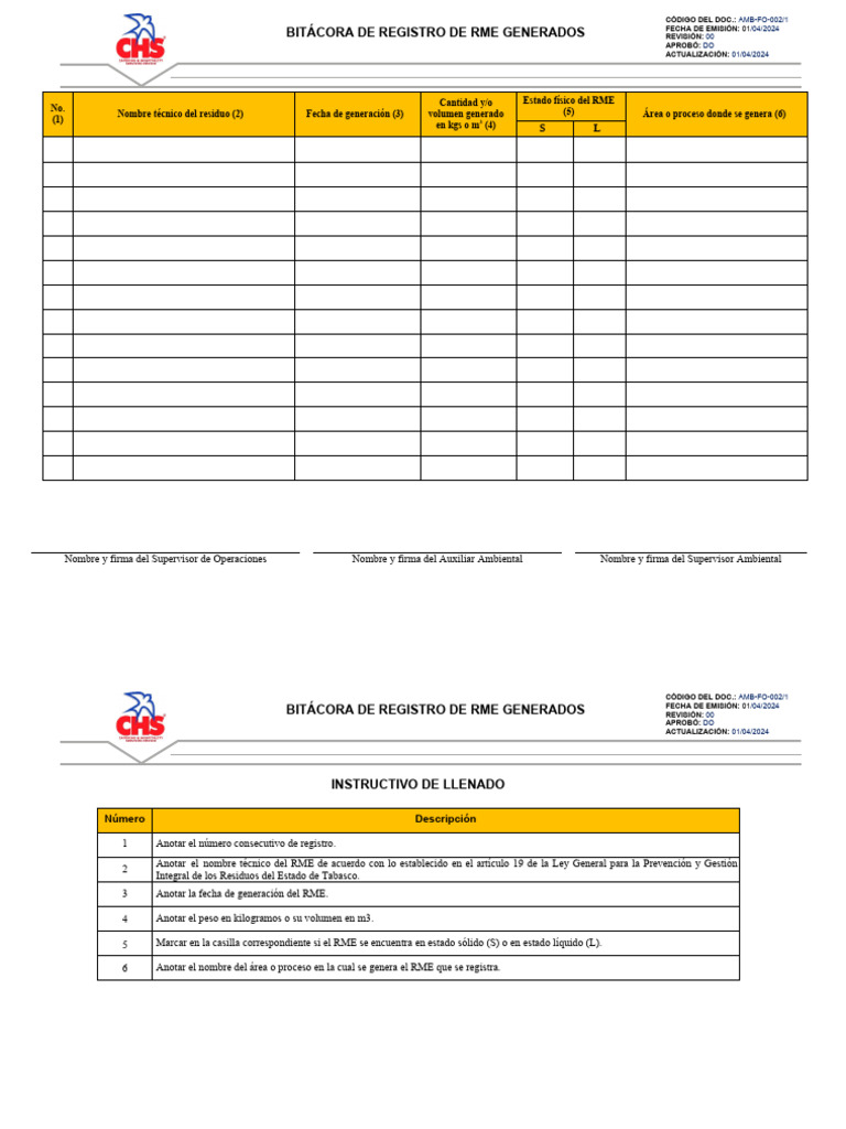 Amb-Fo-002-1 Bitácora de Registro de Rme Generados | PDF