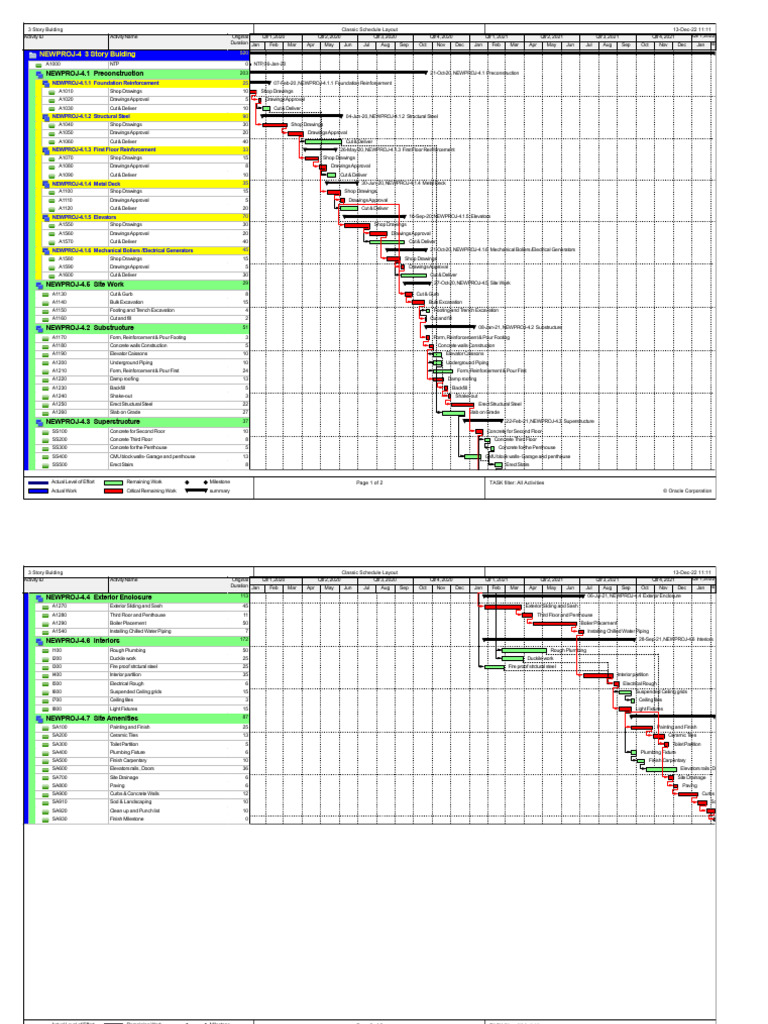 Revised Schedule1a | PDF | Concrete | Structural Engineering