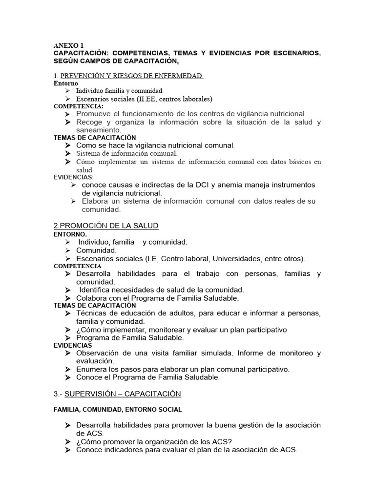 Anexo Trabajo Lesly Saboya Pisco | PDF | Creación de capacidad