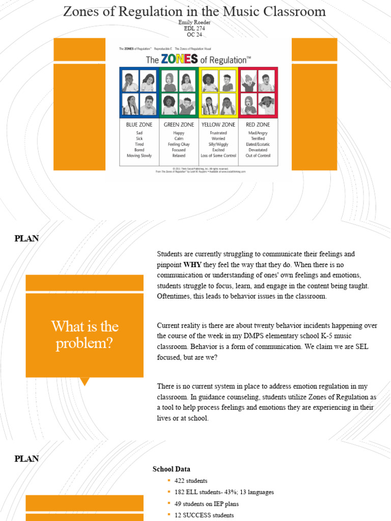 Pdsa Emily Roeder Zones of Regulation Oc 24 Edl 274 1 | PDF | Emotional ...