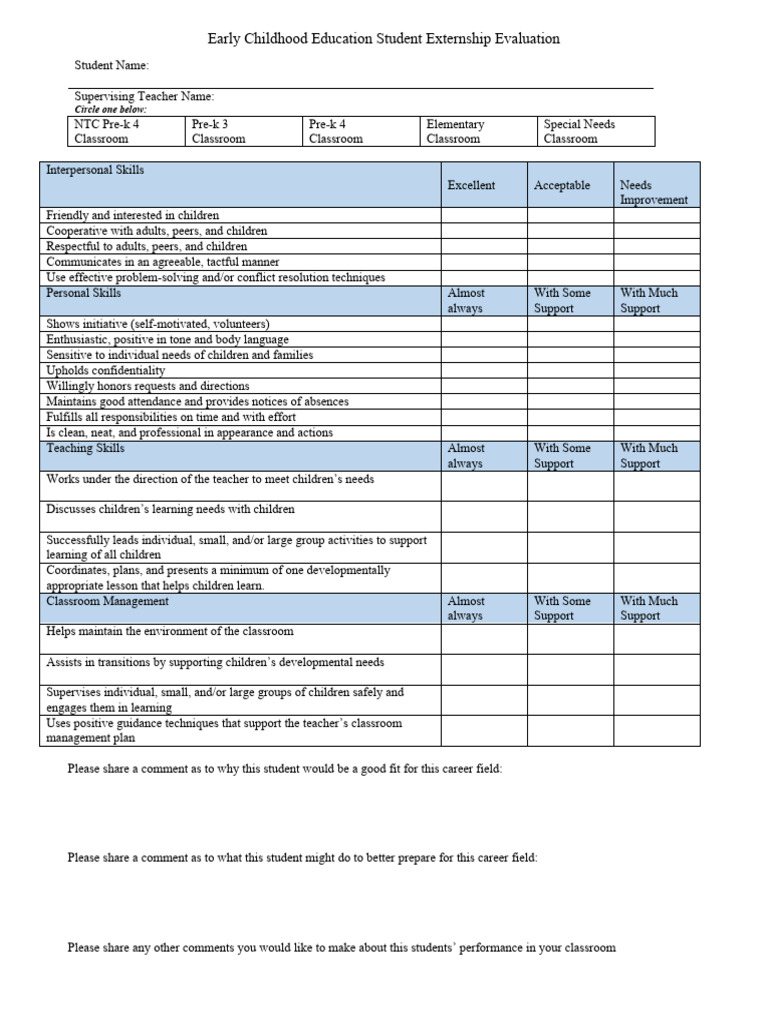 Early Childhood Education Externship Review | PDF | Classroom | Teachers