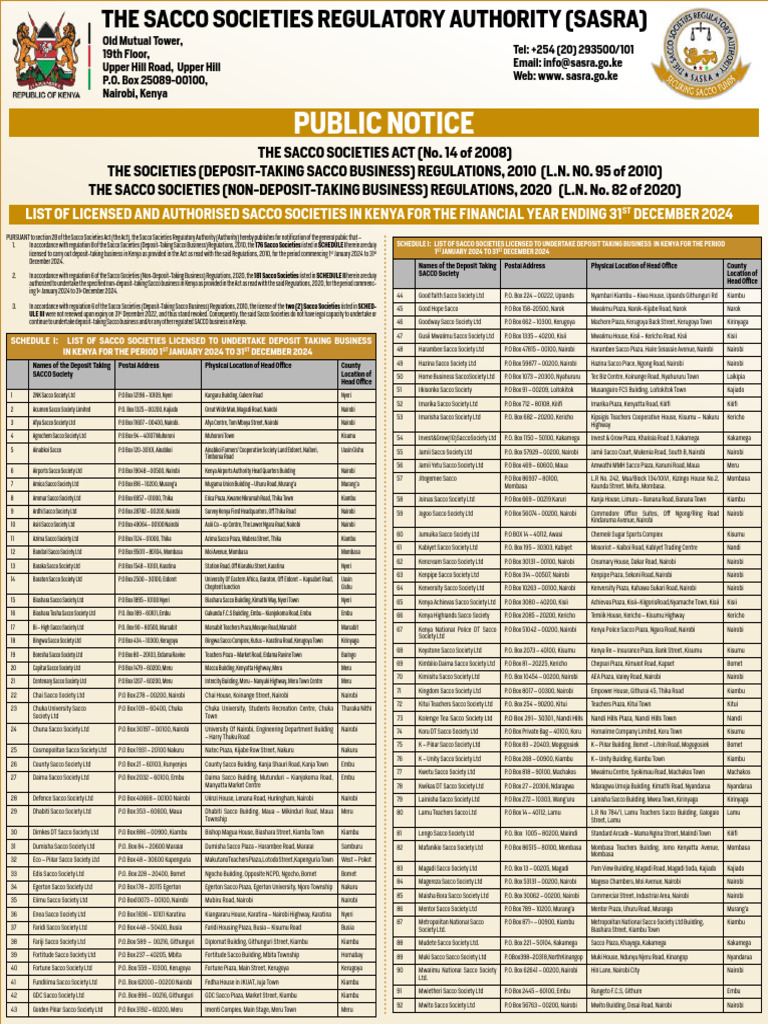 List of Licensed Saccos | PDF | Nairobi | Kenya