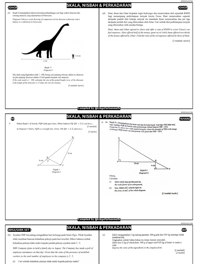 NISBAH DAN PERKADARAN 2023 by @cikgufarhanmath | PDF