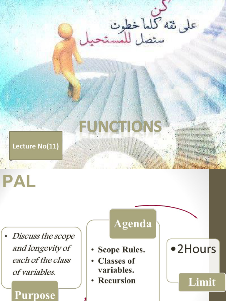 Lecture No Pdf Scope Computer Science Variable Computer Science