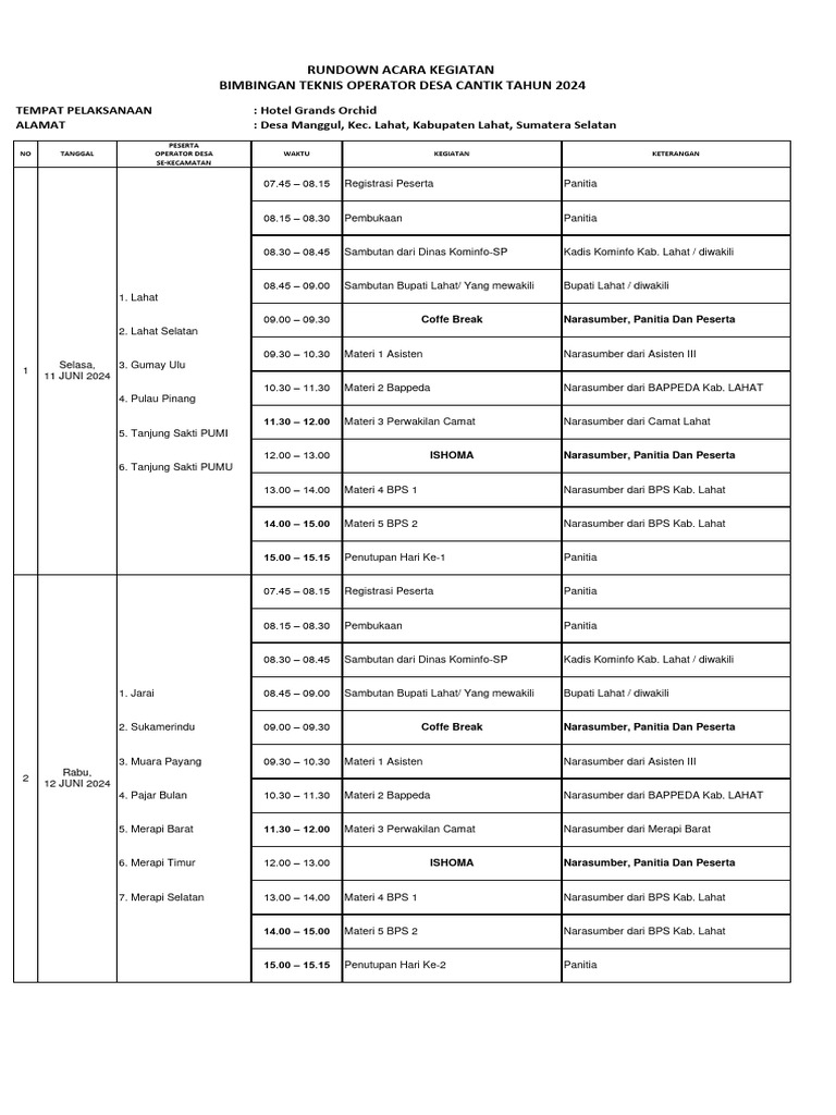 Jadwal Bimtek Desa Cantik 2024 | PDF