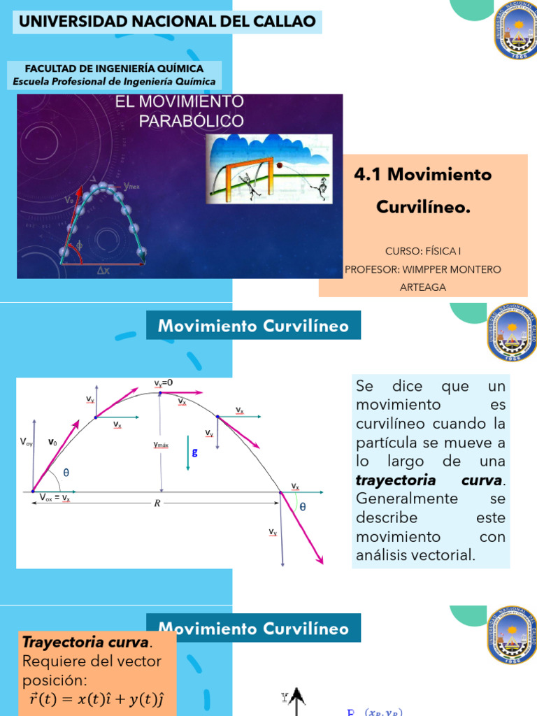 3.1 Movimiento Parabólico Vector Posición Velocidad Aceleración MCU (1) | PDF | Aceleración ...