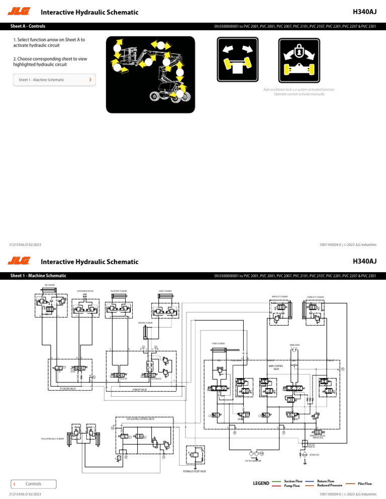 H340AJ Interactive Hydraulic Schematic | PDF | Valve | Pump