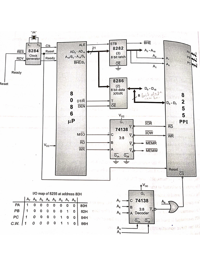 8255 Interfacing With 8086 | PDF