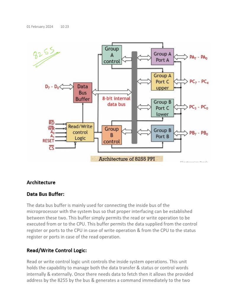 8255 Architecture and CWR | PDF | Digital Technology | Computer Engineering