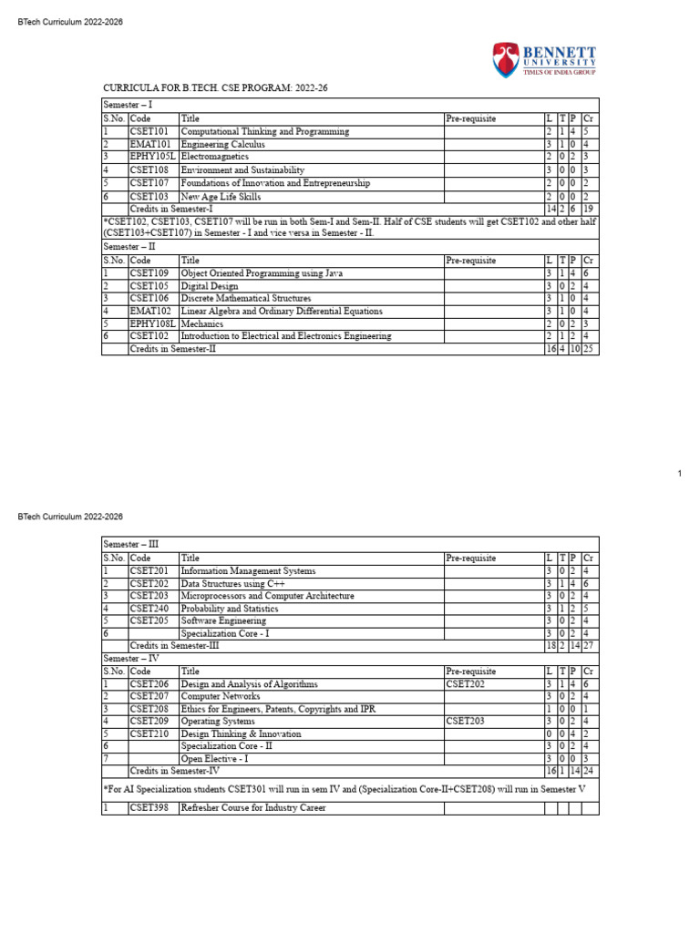 BTech_2022 | Download Free PDF | Cloud Computing | Artificial Intelligence