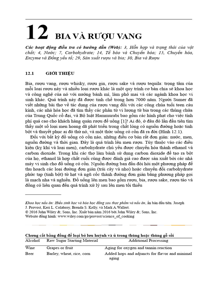 12 Bia Và Rư U Vang | PDF