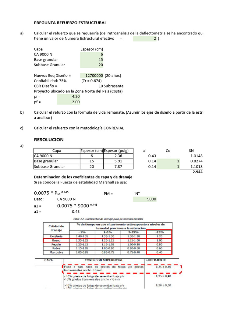 Tarea Final SN E2 | PDF