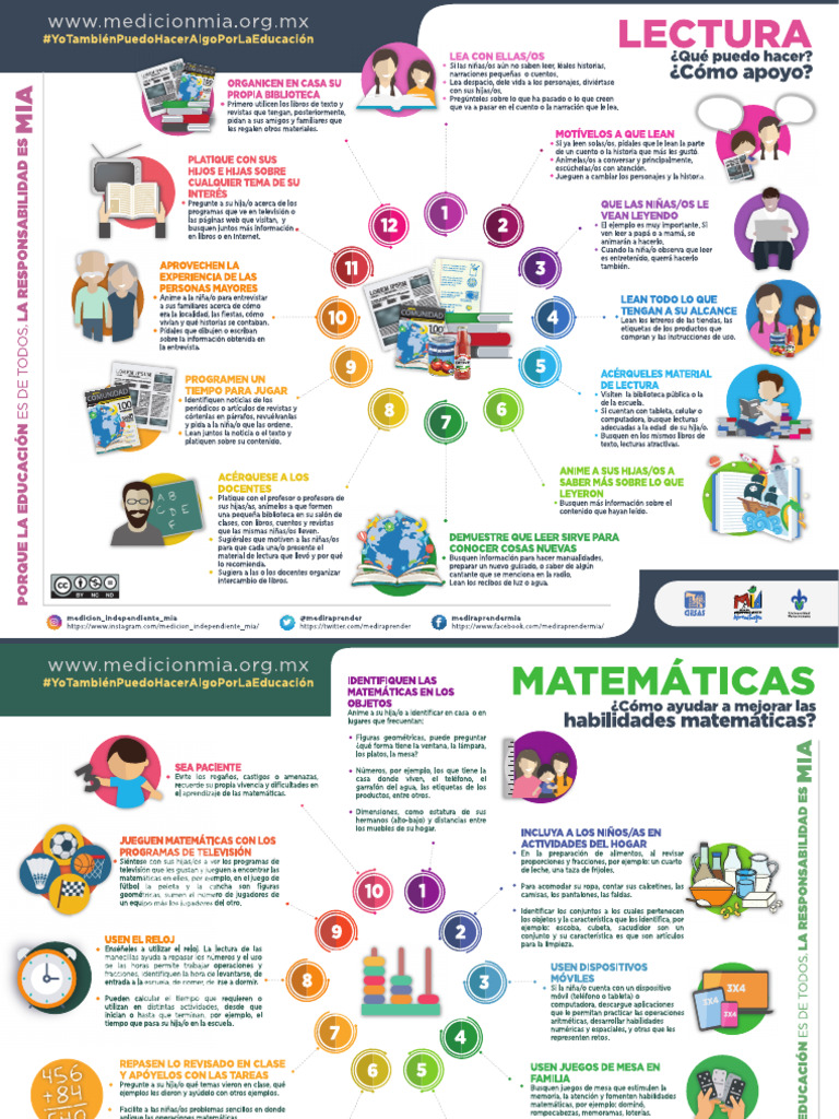 Recomendaciones para Padres Lectura y Matemáticas | PDF