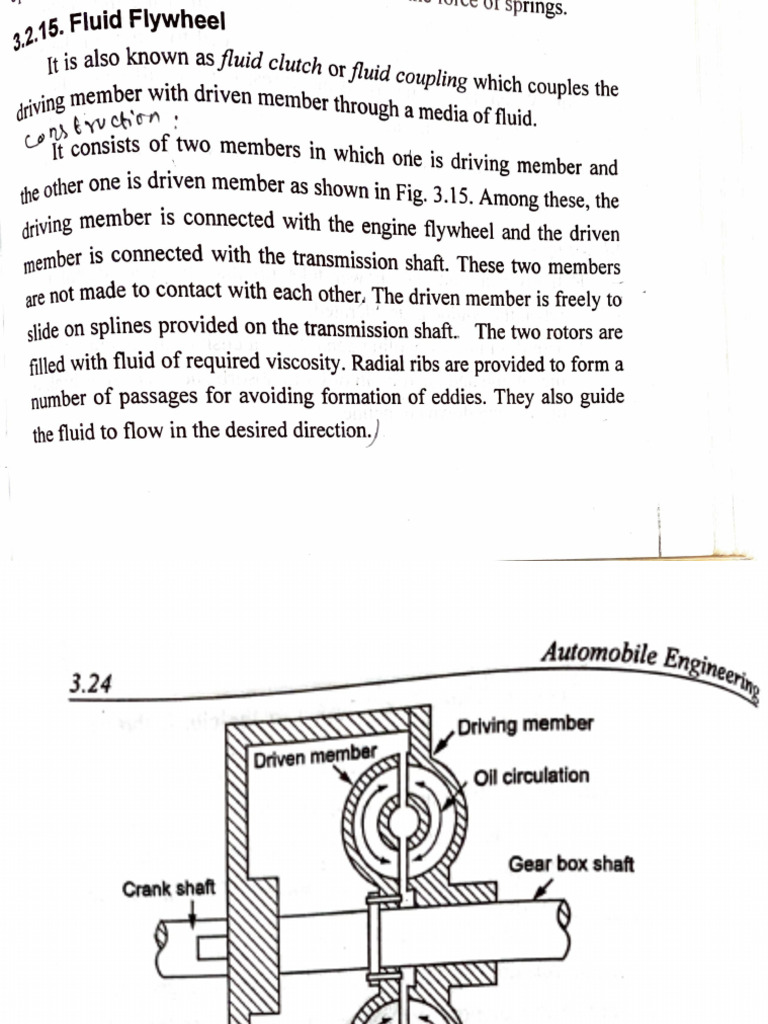 Fluid Flywheel and Torque Converter | PDF | Axle | Turbine