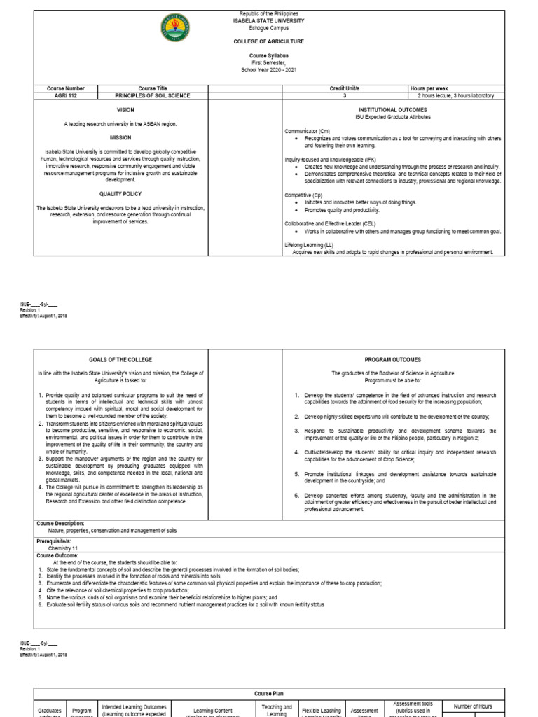Principles of Soil Science Syllabus | PDF | Soil | Soil Fertility