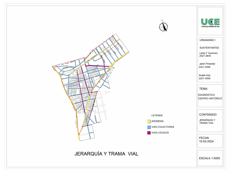 Jerarquia Vial Pdf 9460