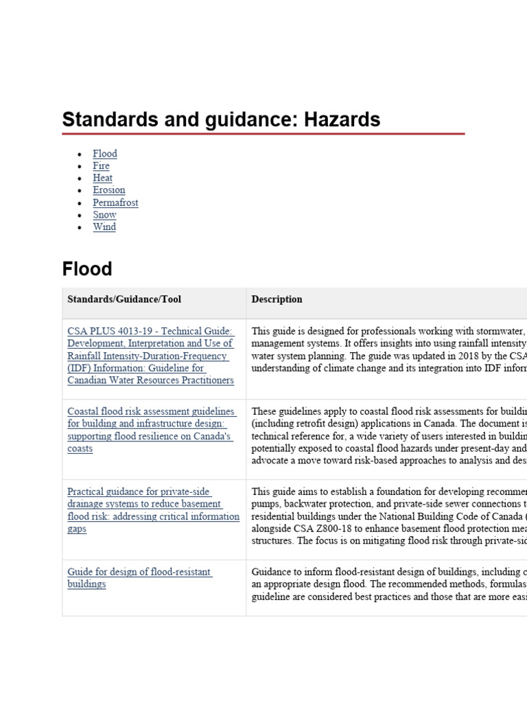 Standards and guidance | PDF | Flood | Emergency Management