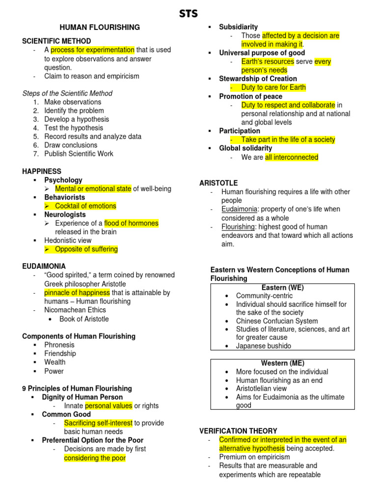 STS Finals | PDF | Nanotechnology | Climate Change