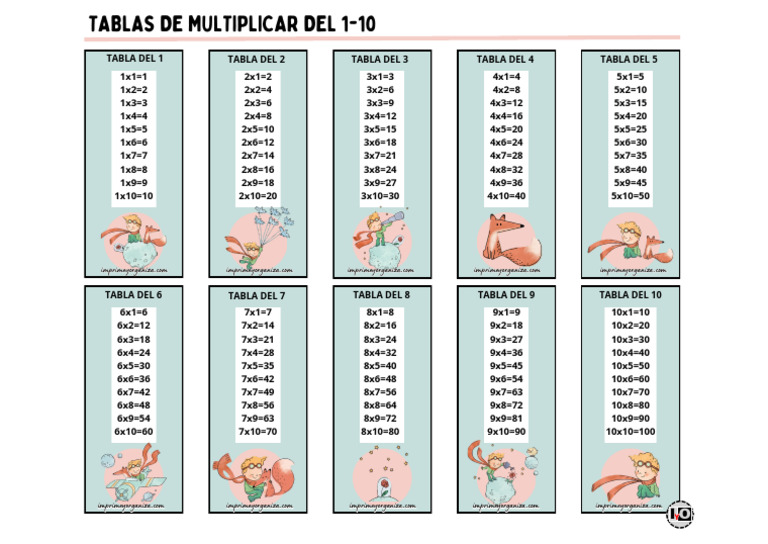 Tablas de Multiplicar 1 10 El Principito | PDF