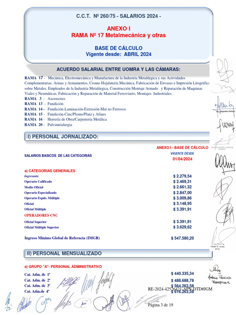 Anexo I Rama N 17 1 | PDF | Metalurgia | Materiales