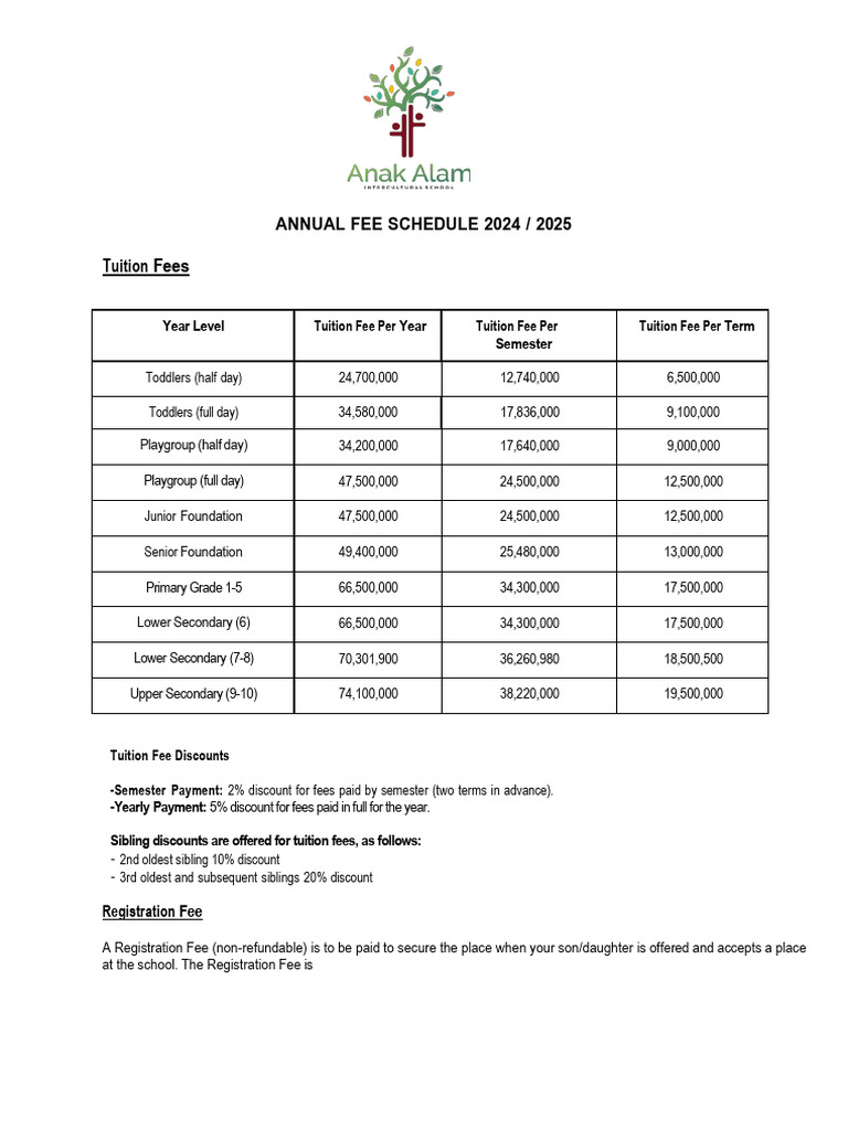 Contoh Fee File | PDF | Fee | Banking
