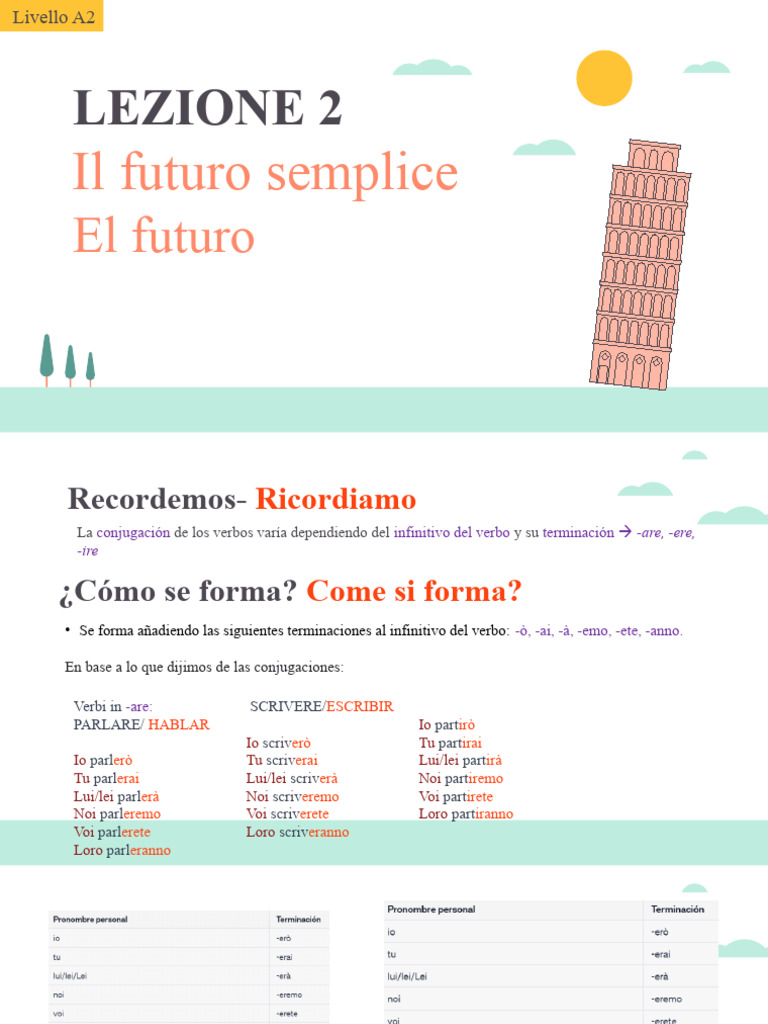 Il Futuro Semplice - Italiano A1 | PDF